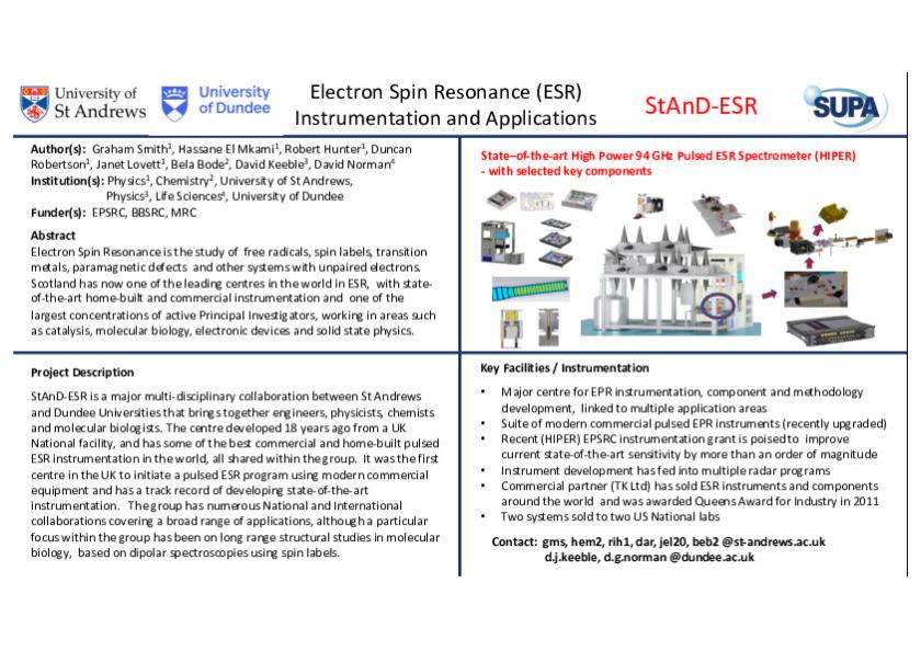 Electron Spin Resonance (ESR) Instrumentation and Applications ...